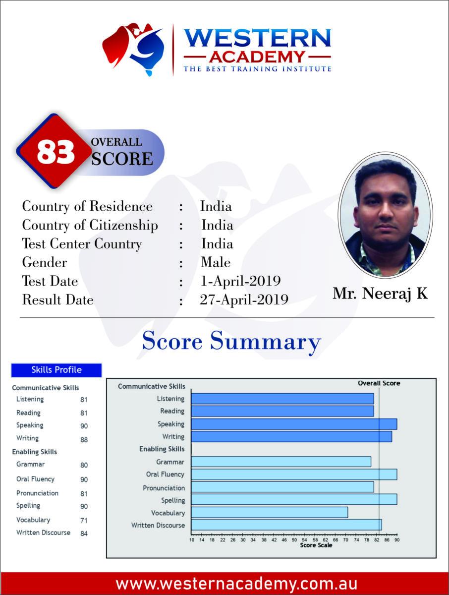 Our Success - Western Academy